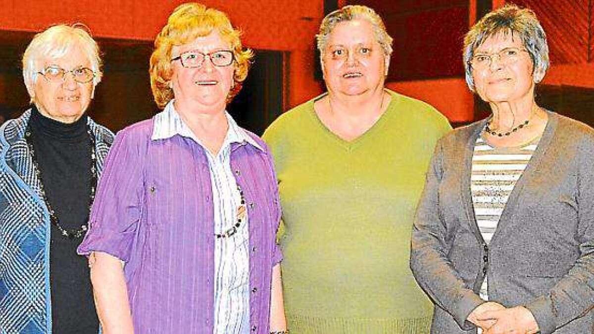 Mitglieder vertrauen ihrem Vorstand