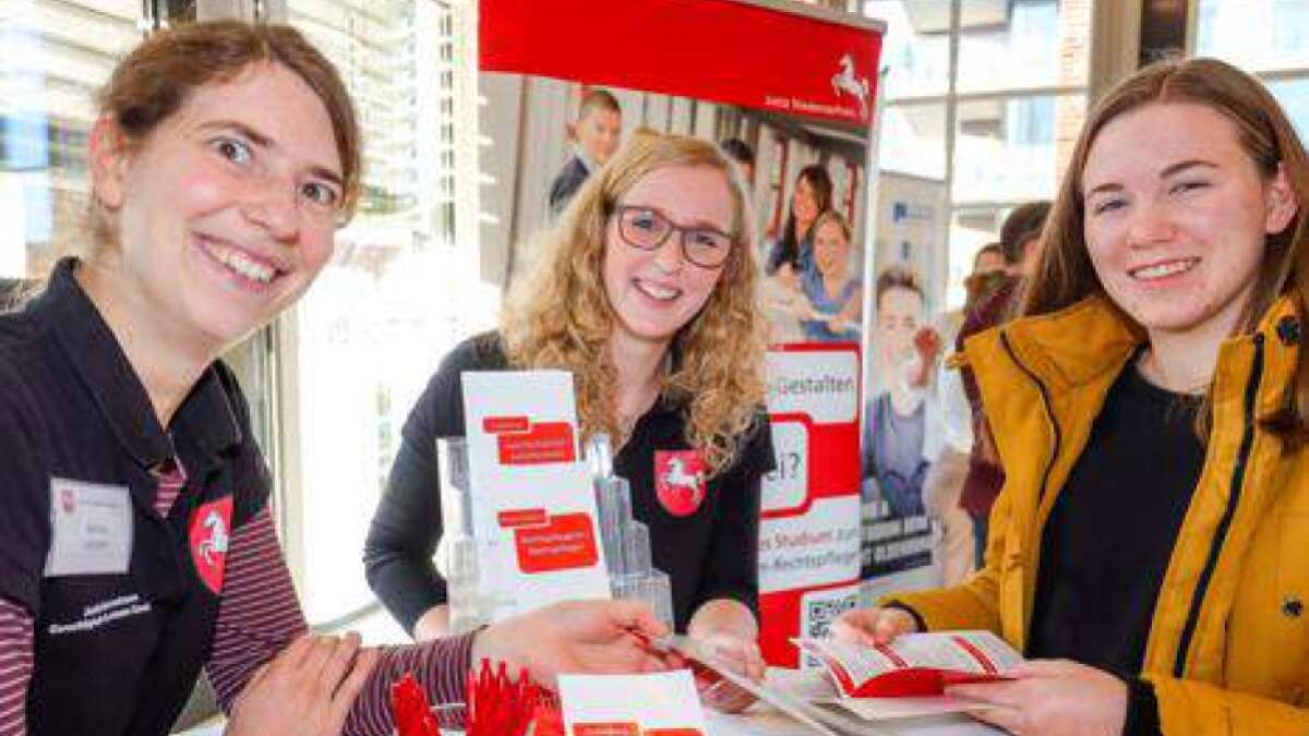 Orientierung im Job-Dschungel