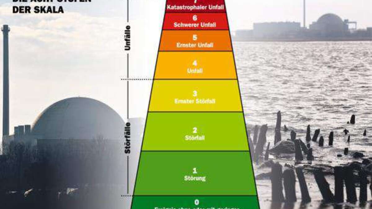 Kein „Störfall“ im Kernkraftwerk Kleinensiel
