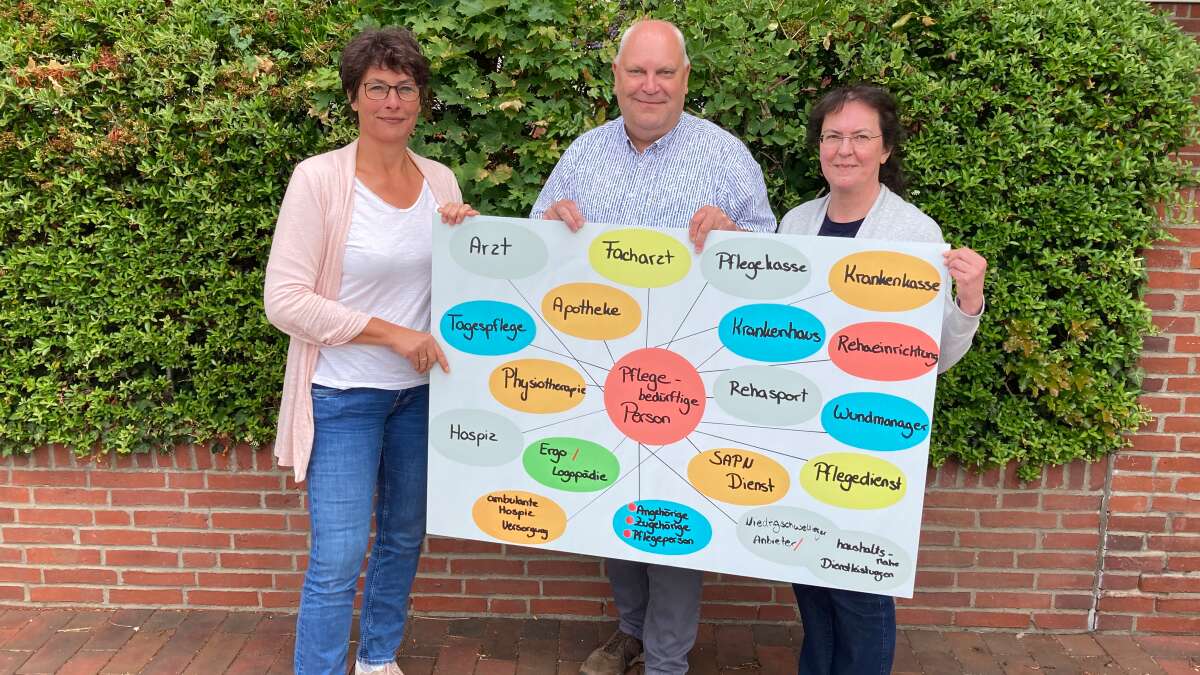 Senioren- und Pflegestützpunkt des Landkreises Leer: Immer mehr Pflegebedürftige – Nachfrage an ...