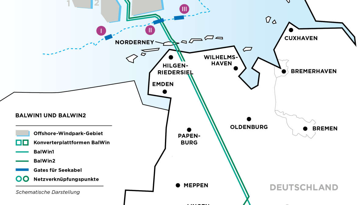 BalWin1 und BalWin2 durchquert Oldenburger Münsterland: Stromtrasse ...