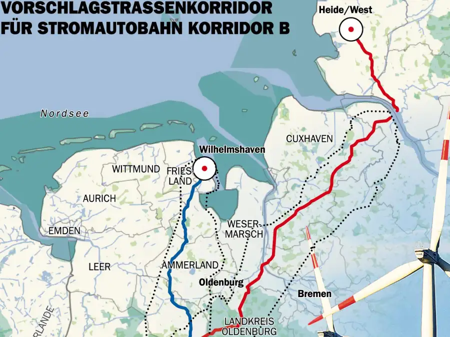 Energiewende in Wilhelmshaven und Friesland: Korridor B verbindet Küste ...