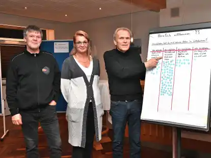 Masterplan für Stadtentwicklung: Bürger diskutieren in Wilhelmshaven